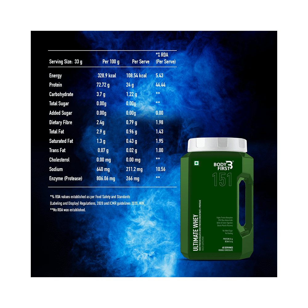 Body First Ultimate Whey Double Chocolate | 30 Minutes 24/7 Delivery