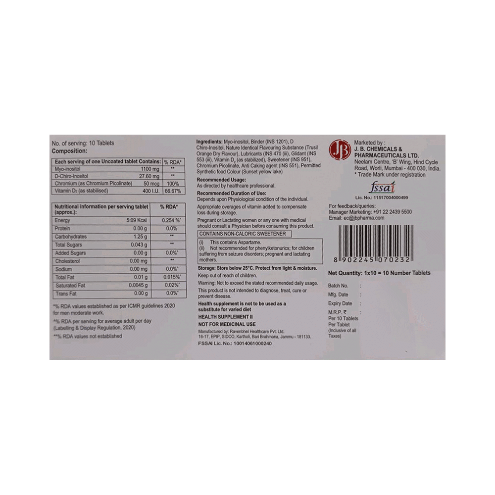 Gonadil Forte Tablet | 30 Minutes 24/7 Delivery