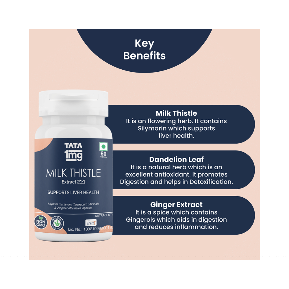 Combo Pack of Tata 1mg Milk Thistle Veg Capsule (60) & Tata 1mg Calcium ...