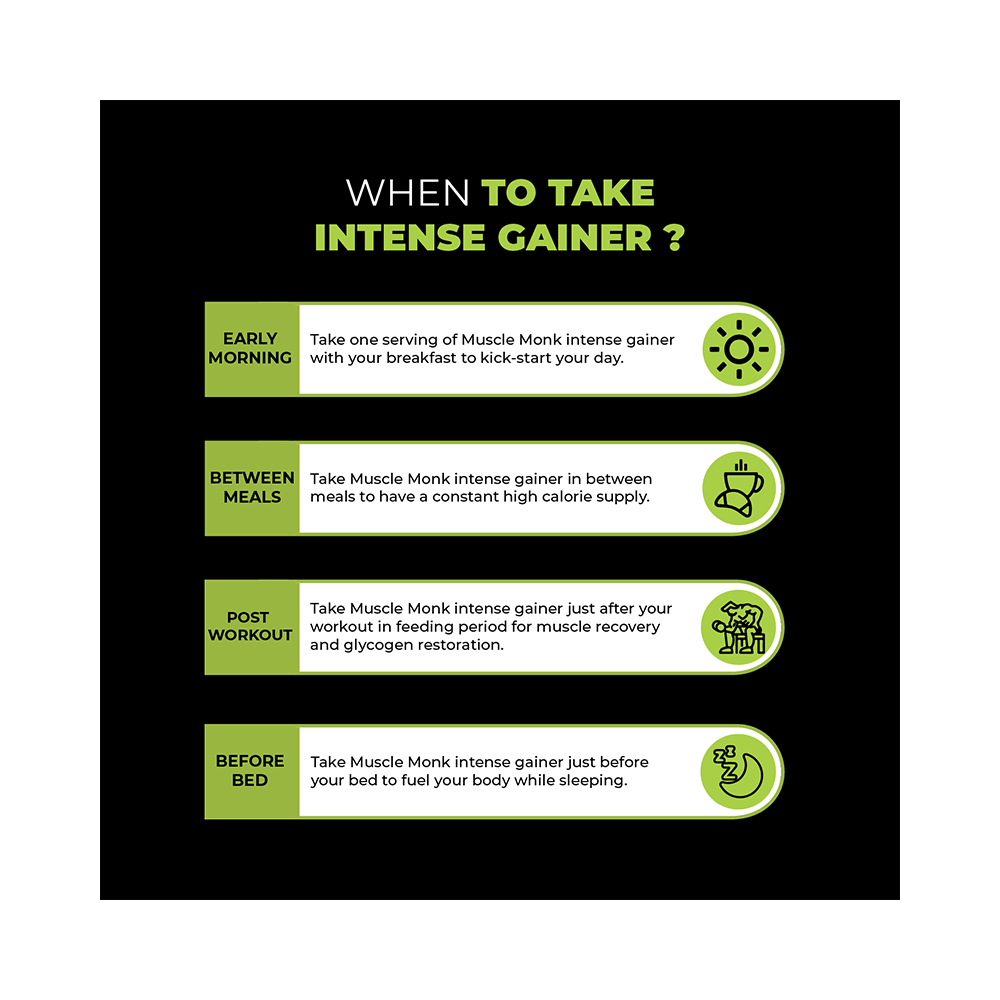 Muscle Monk Combo Pack of Iso Intense MEC 100% Whey Protein Isolate ...