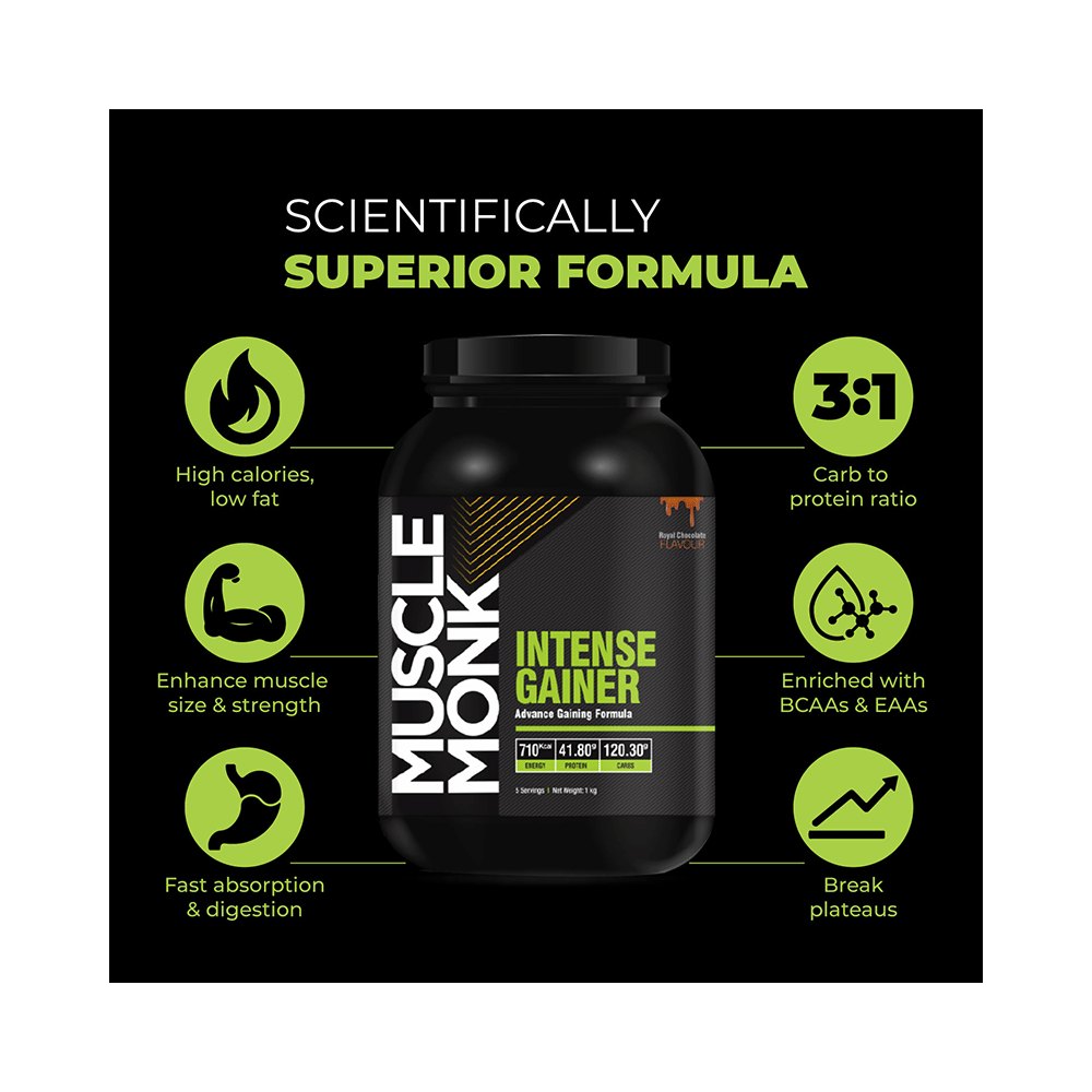 Muscle Monk Combo Pack of Iso Intense MEC 100% Whey Protein Isolate ...