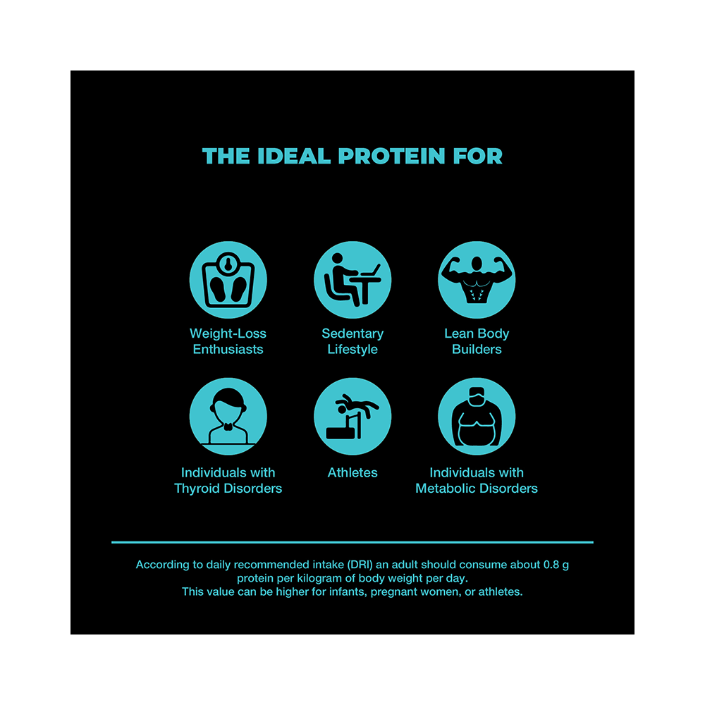 Muscle Monk Combo Pack of Iso Intense MEC 100% Whey Protein Isolate ...