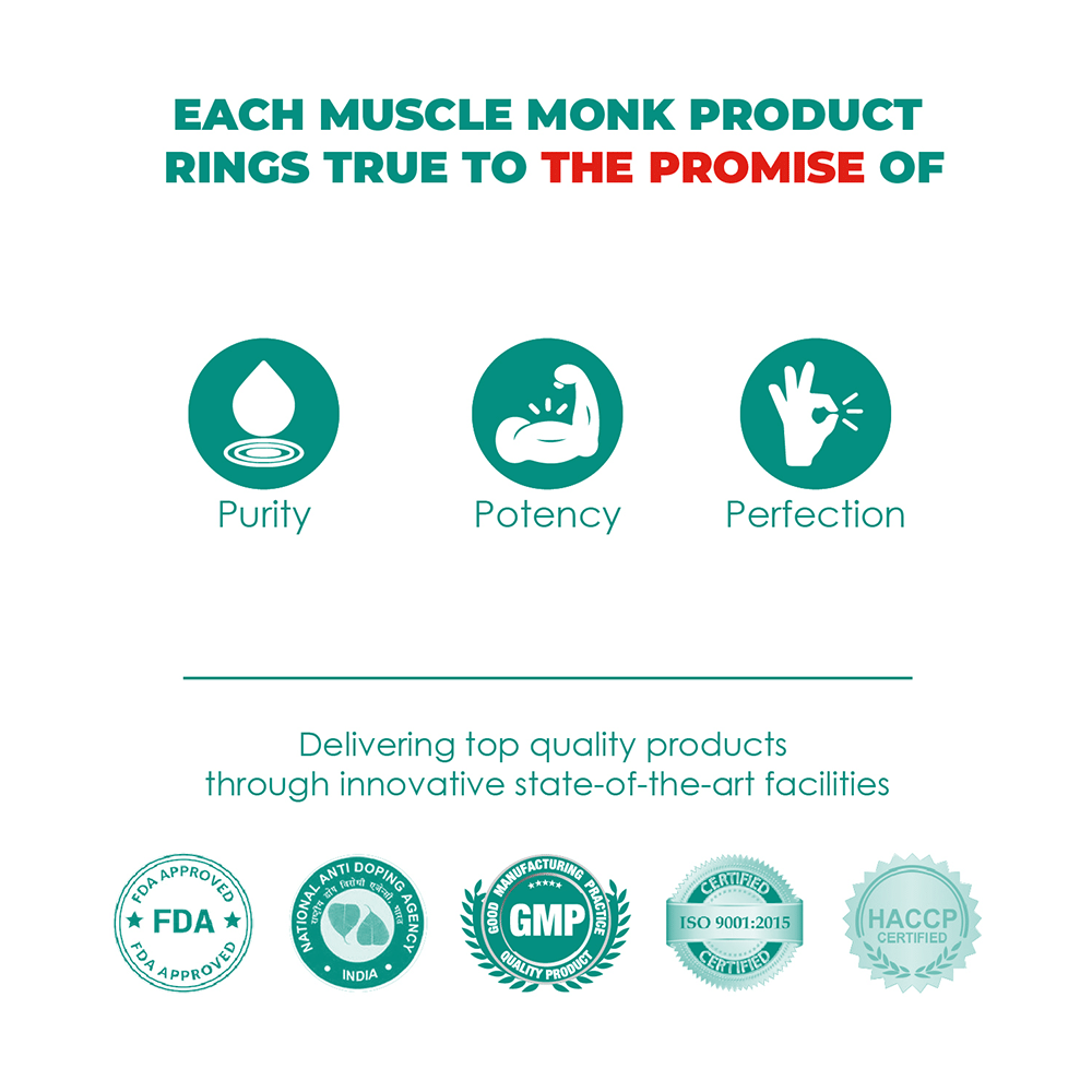 Muscle Monk Combo Pack of Iso Intense MEC 100% Whey Protein Isolate ...