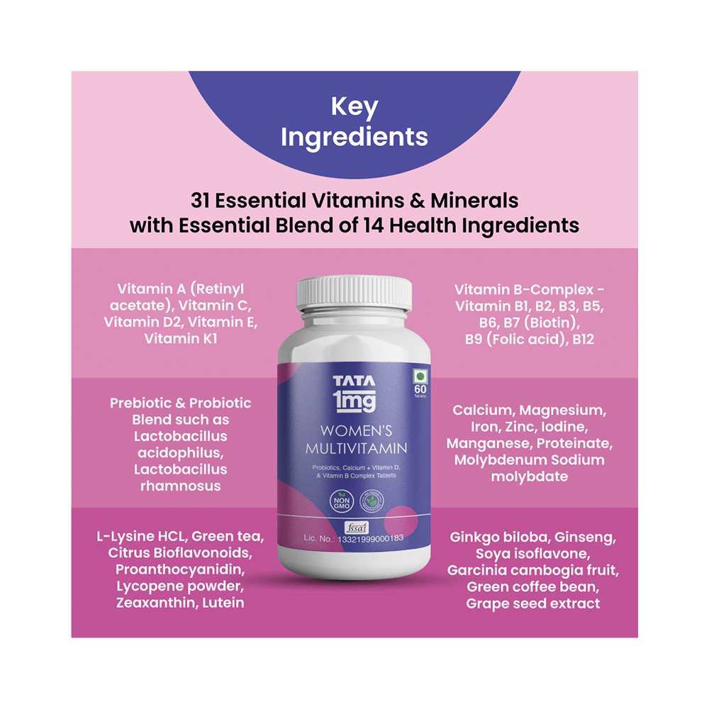 Combo Pack of Tata 1mg Women's Multivitamin Veg Tablet (60) & Tata 1mg ...