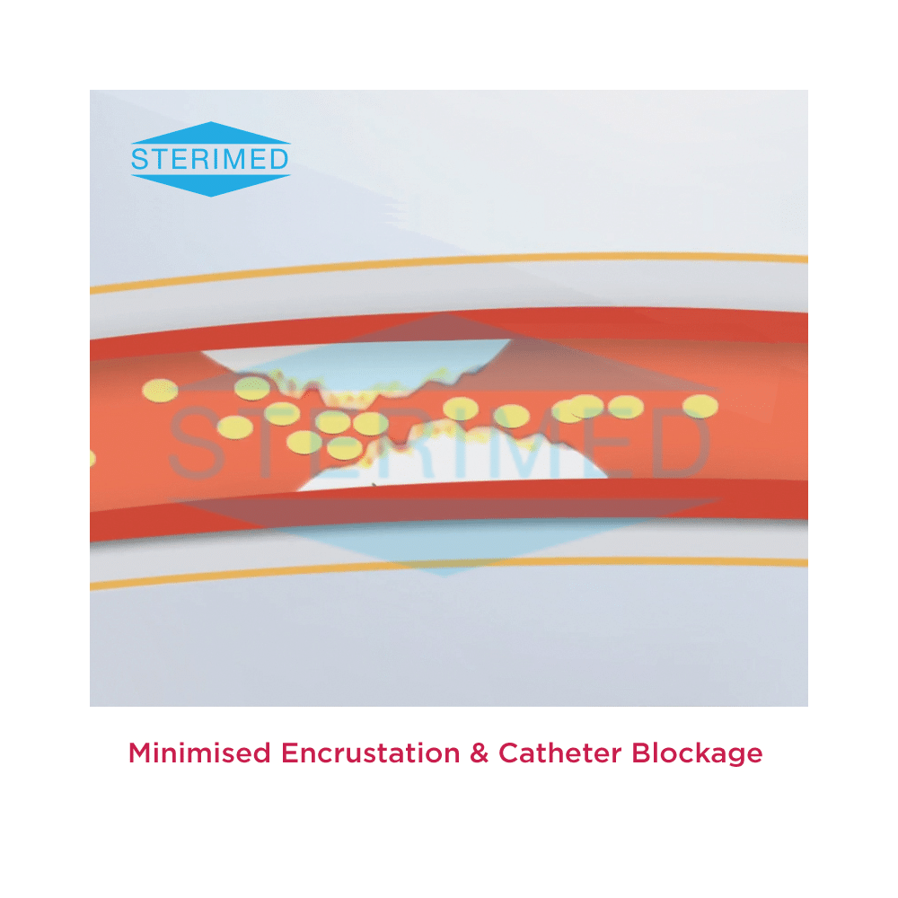 Sterimed Foley Balloon Catheter Regular 2 Way 6 FR | 30 Minutes 24/7 ...